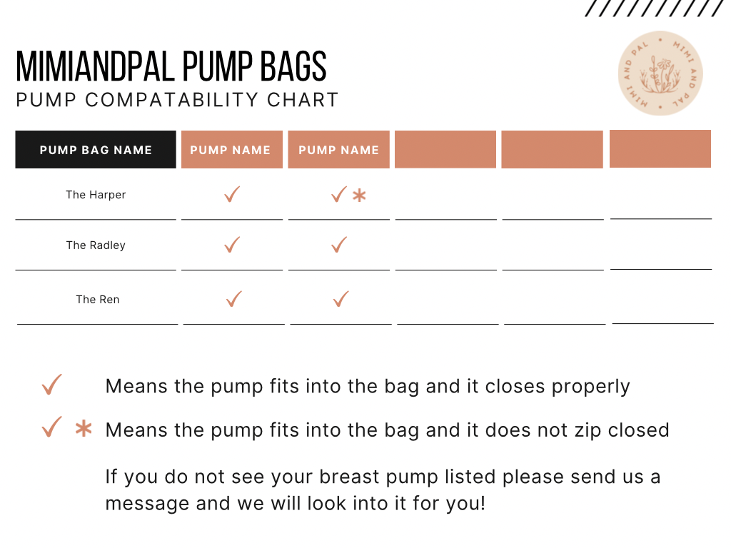 Compatible Pump List – Mimi and Pal