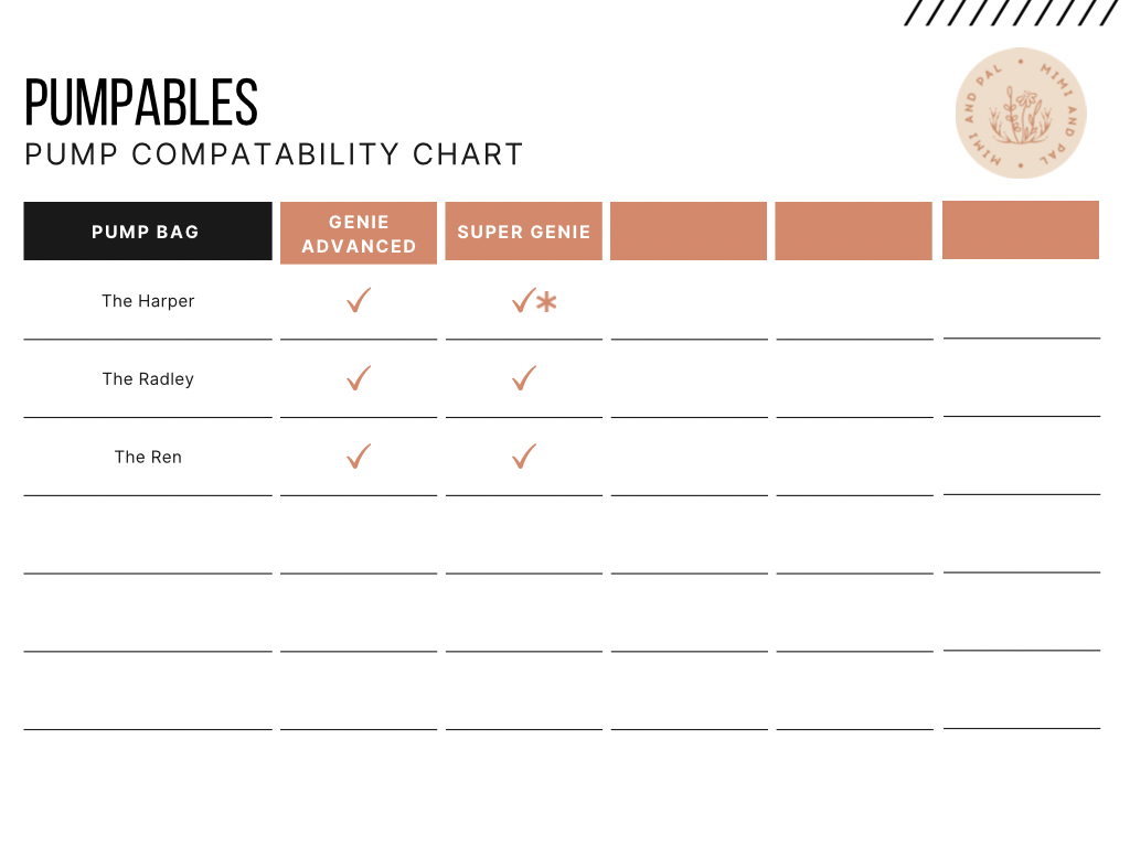 Compatible Pump List – Mimi and Pal