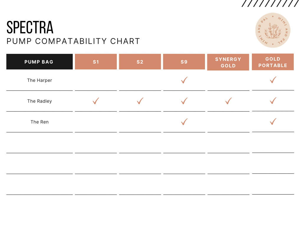 Compatible Pump List – Mimi and Pal